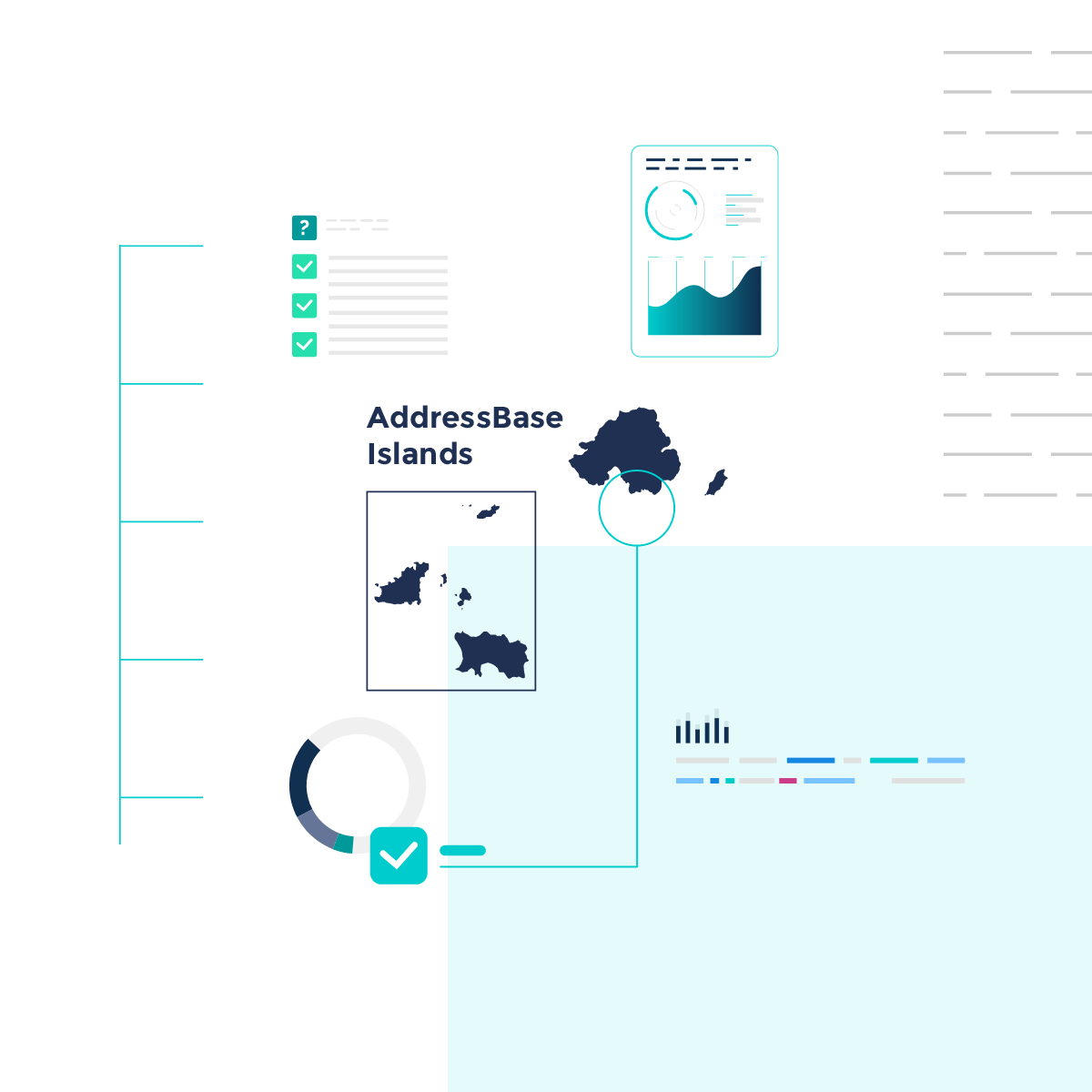 Allies strengthens Postcoder with AddressBase Islands - Allies Computing