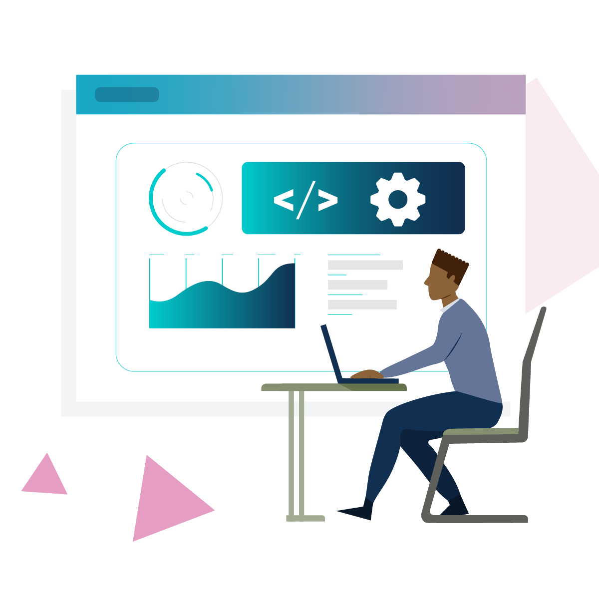 Allies Moves To Devops Allies Computing