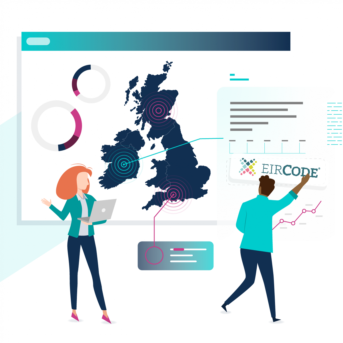 Postcoder introduces Eircode location codes - Allies Computing