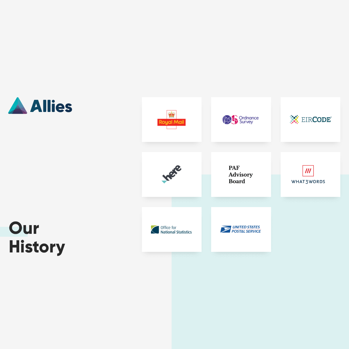 Eircode Data Solutions | Allies Computing